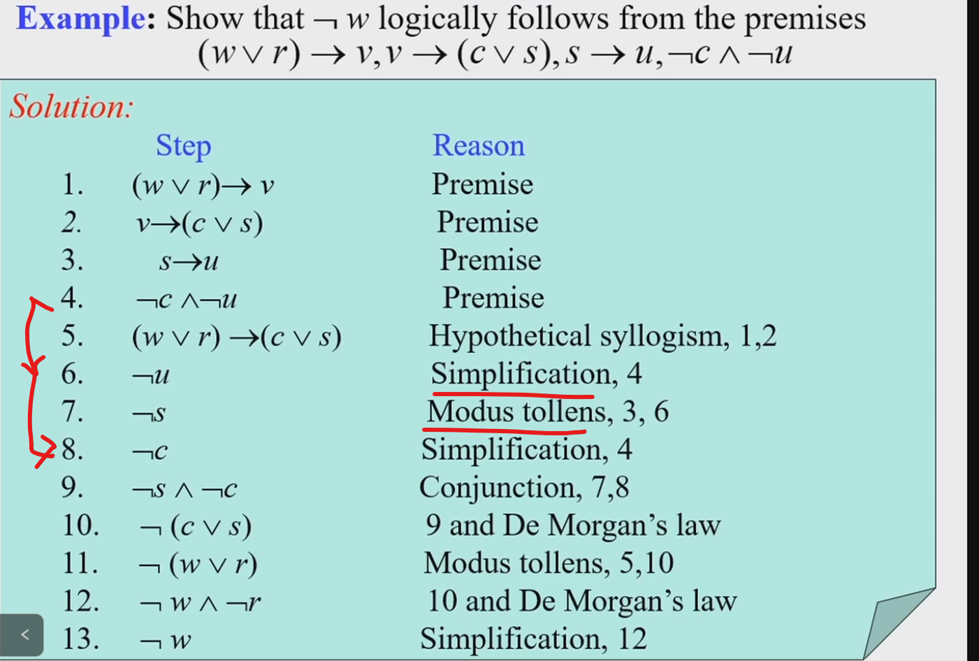 1.Propositional Logic - 时雨的笔记本